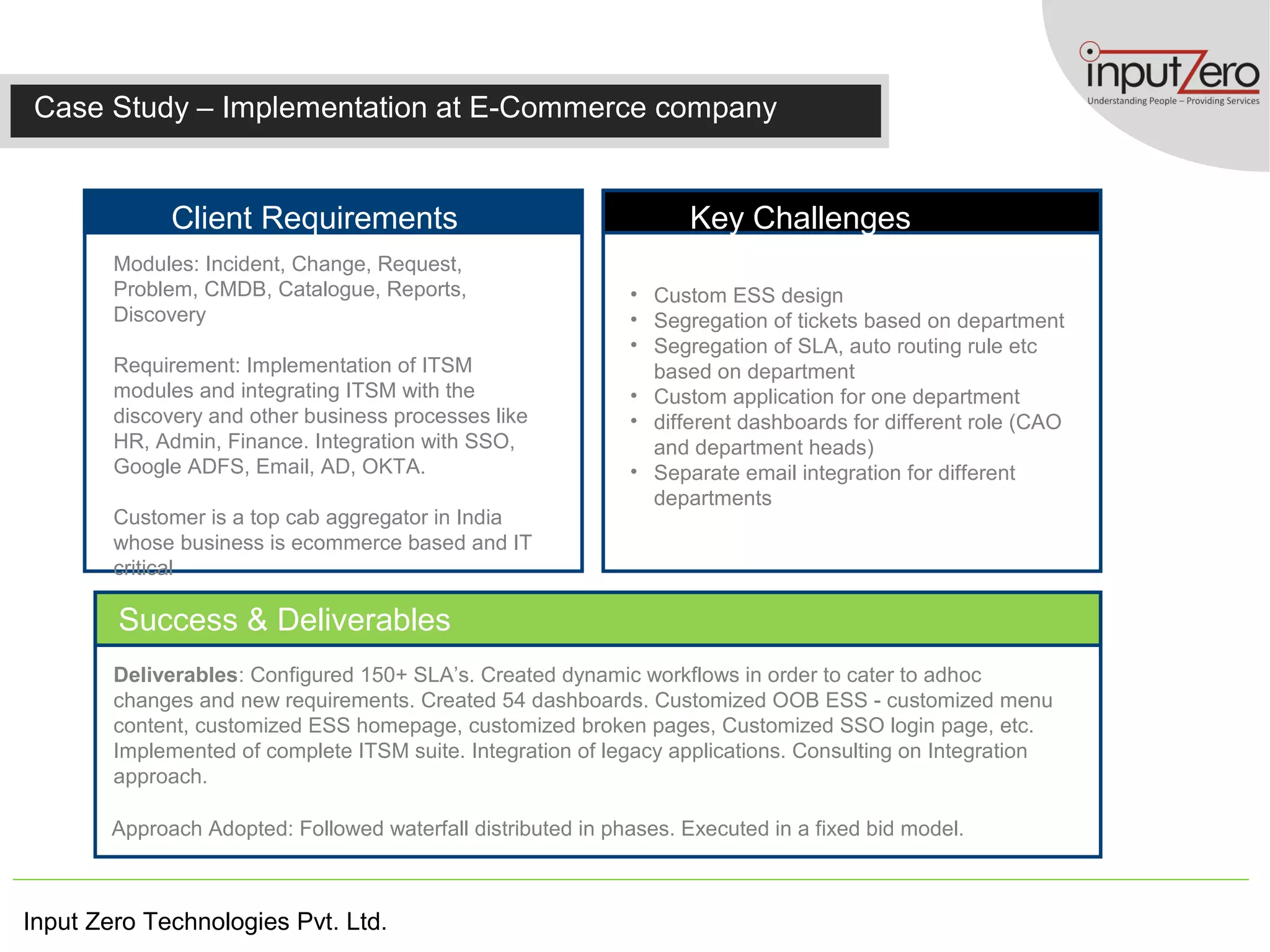 ServiceNow implemenatation at ecommerce company | PPT