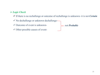 AN OVERVIEW AND IMPORTANCE OF PHARMACOVIGILANCE | PPTX