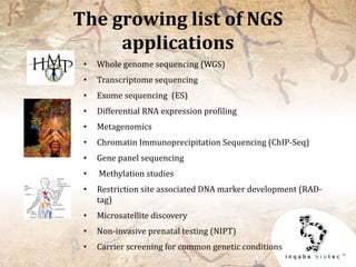 Inqaba biotech presentation | PDF