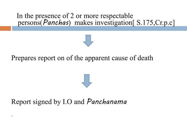 INQUEST -1 Agad tantra Ayurveda | PPT