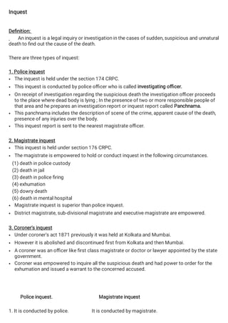 "Inquest" Forensic medicine notes | PDF