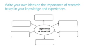 Inquiries-Investigation-and-Immersion.pptx