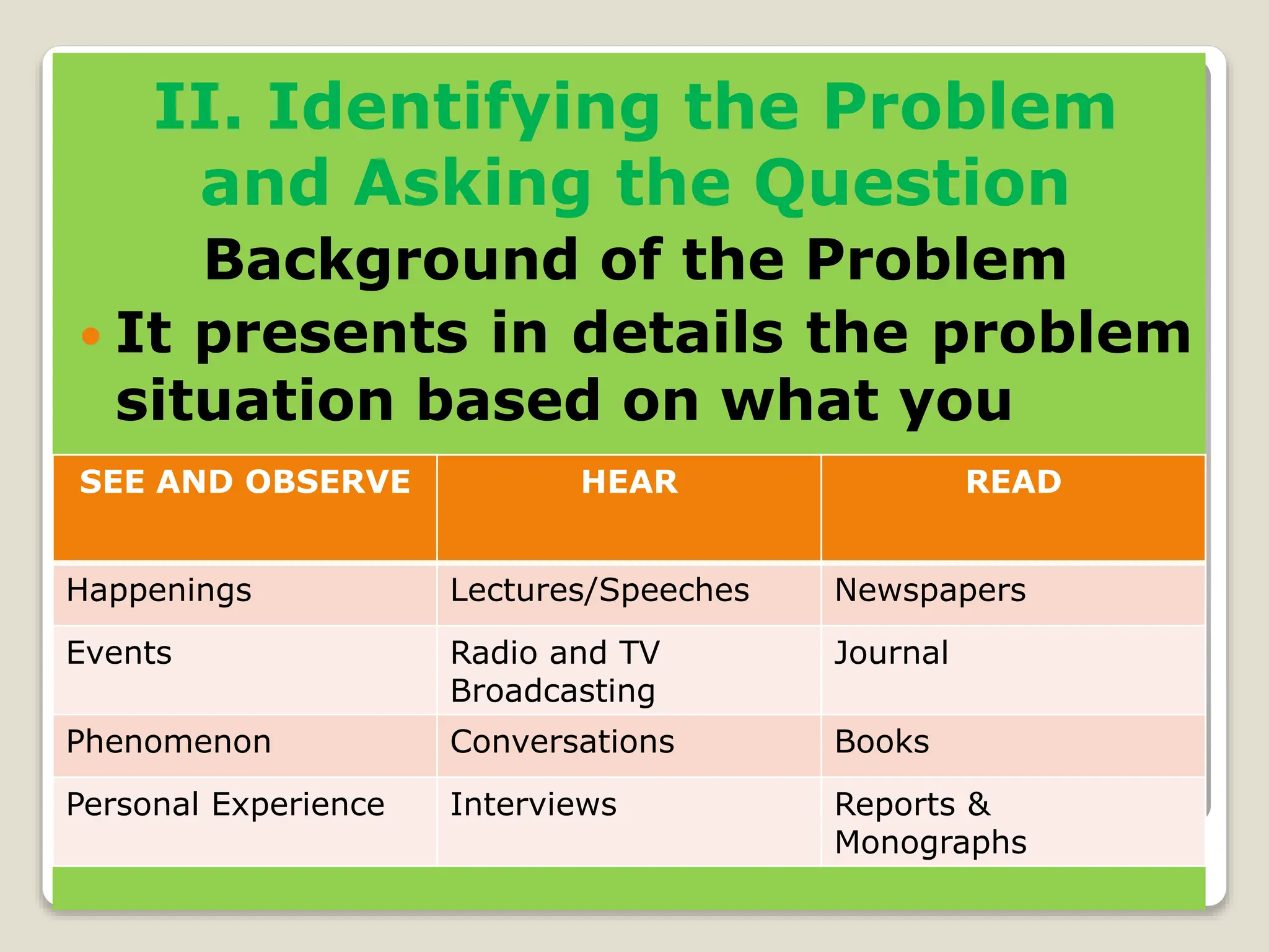 INQUIRIES INVESTIGATIONS & IMMERSIONS.pptx | Science