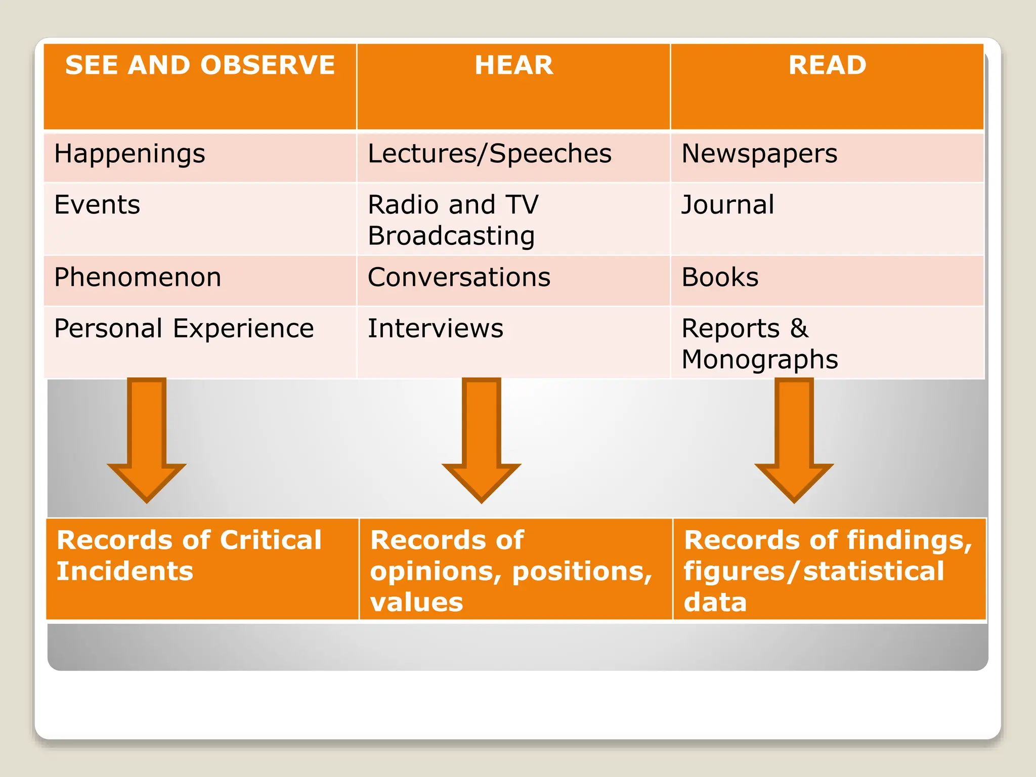 INQUIRIES INVESTIGATIONS & IMMERSIONS.pptx | Science