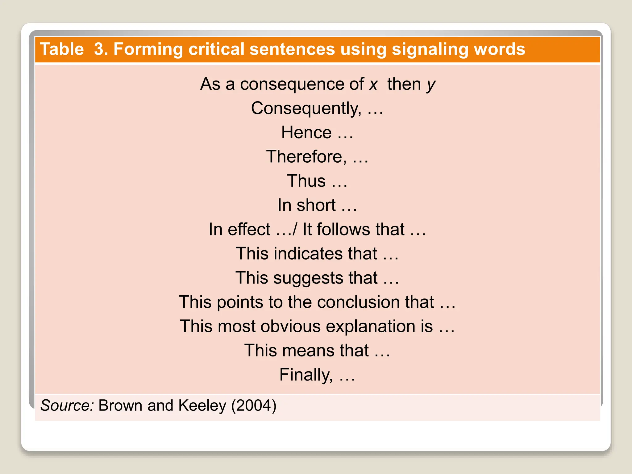 INQUIRIES INVESTIGATIONS & IMMERSIONS.pptx