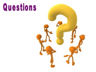 Inquiry-based Learning | PPT