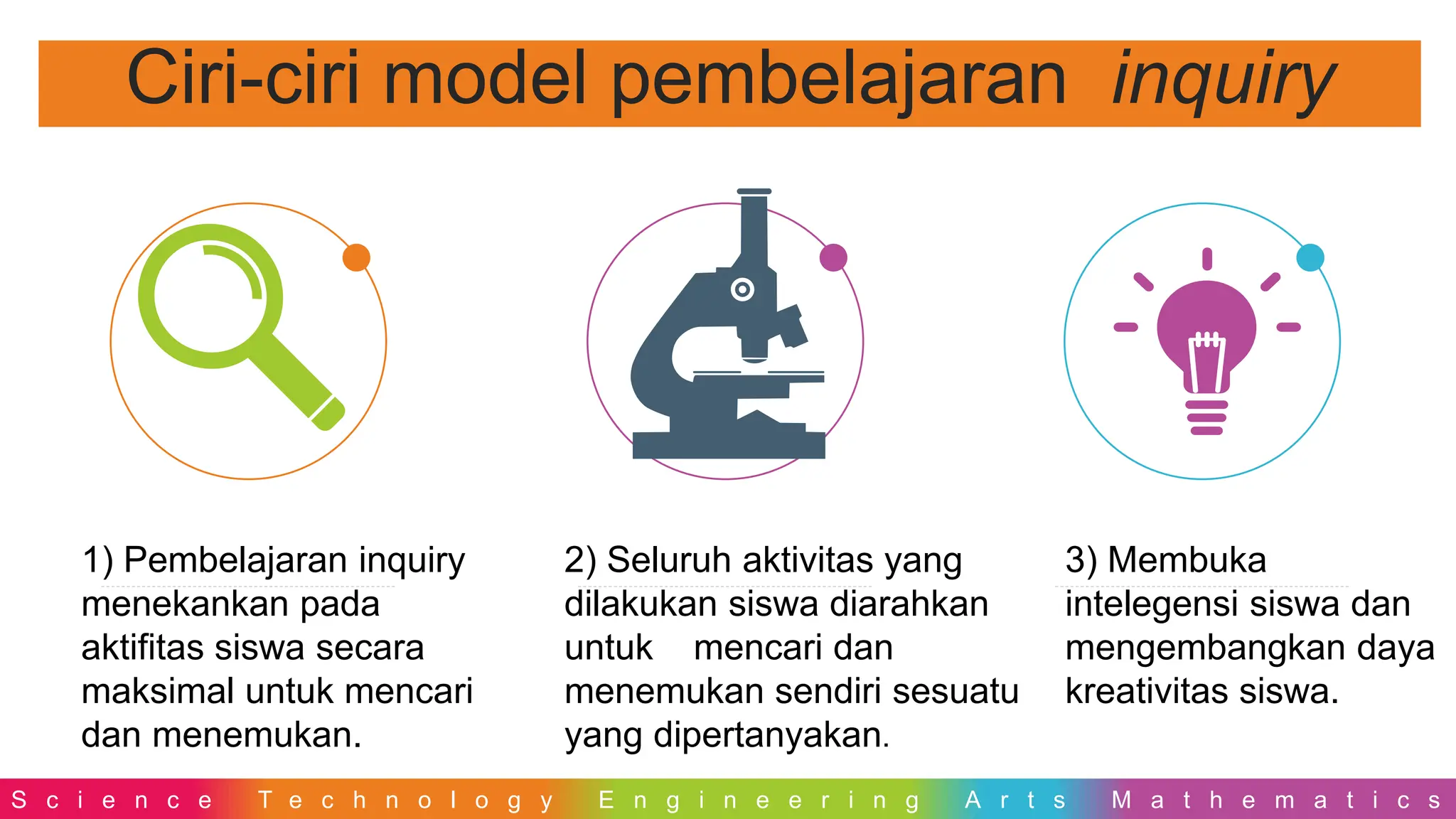 inquiry learning powerpoints getheb bstdhj.pptx