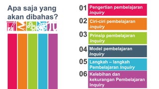 inquiry learning powerpoints getheb bstdhj.pptx