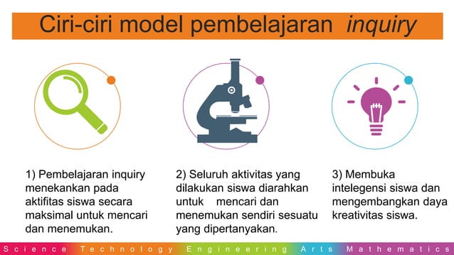 inquiry learning powerpoints getheb bstdhj.pptx