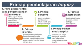 inquiry learning powerpoints getheb bstdhj.pptx