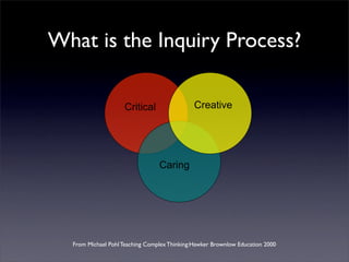 inquiry based learning with Web2.0 | PPT