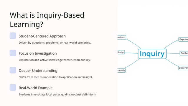 Inquiry-Based-Learning-Empowering-Student-Led-Discovery.pptx