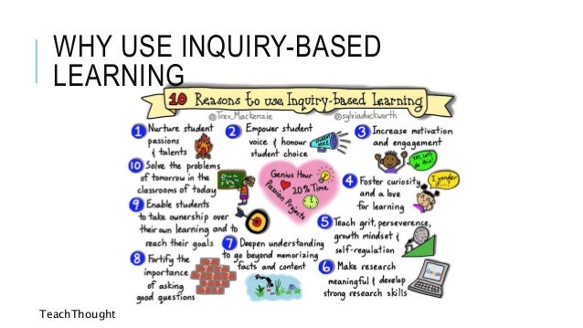 Inquiry based approach learning