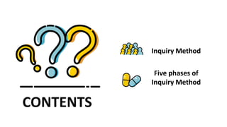 Inquiry-Method.pptx.for teaching mathematicy | PPTX