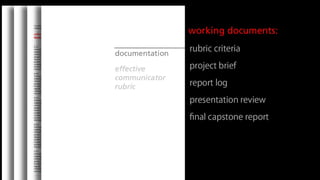 ISP Inquiry Overview | PPT