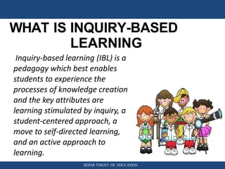 inquirybased-learning-200926032449.pptx