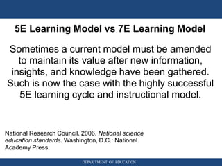 inquirybased-learning-200926032449.pptx