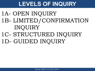 Inquiry based learning | PPTX