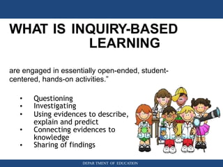 Inquiry based learning | PPT