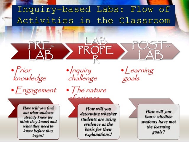 Inquiry based labs