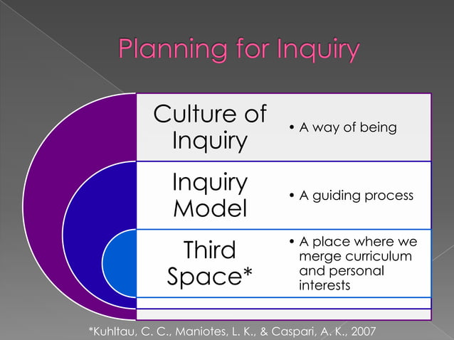 Inquiry based learning | PPTX | Education