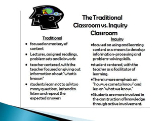 inquiry Based learning | PPTX