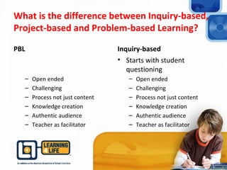 Inquiry based research2 ppt | PPT