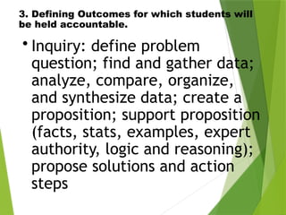 inquiry base learning.pptxinquiry base learning.pptx