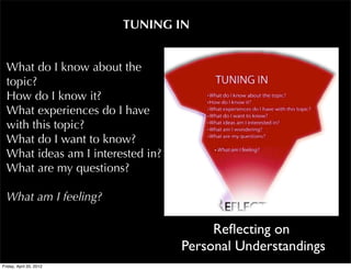 Inquiry cycle journey | PDF