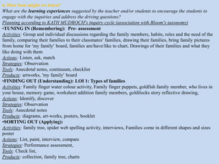 Inquiry cycle- A tool for co-construction of contexual and conceptual ...