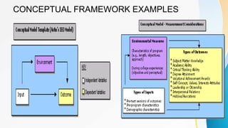 INQUIRY, INVESTIGATION AND IMMERSION-M1.pptx