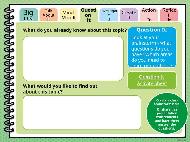 Inquiry Learning Collaborative Planning.pptx