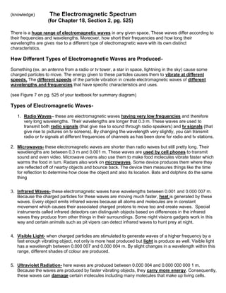 Inquiry on waves knowledge handouts and notes | PDF