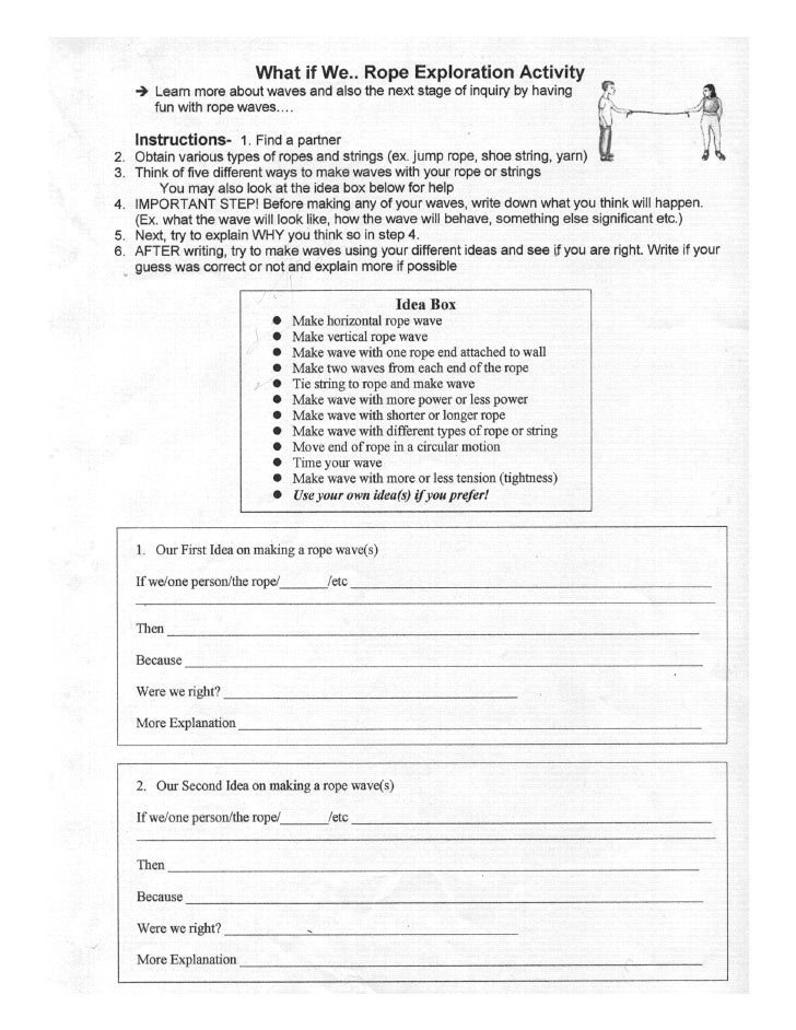 Inquiry on waves process handouts and notes