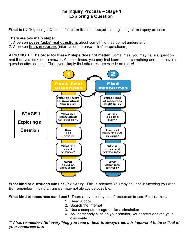 Inquiry on waves process handouts and notes