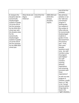 Inquiry research action plan | PDF
