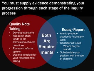 The Inquiry Process and SOR | PPT