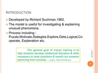 Inquiry training model by jangid ml | PPTX