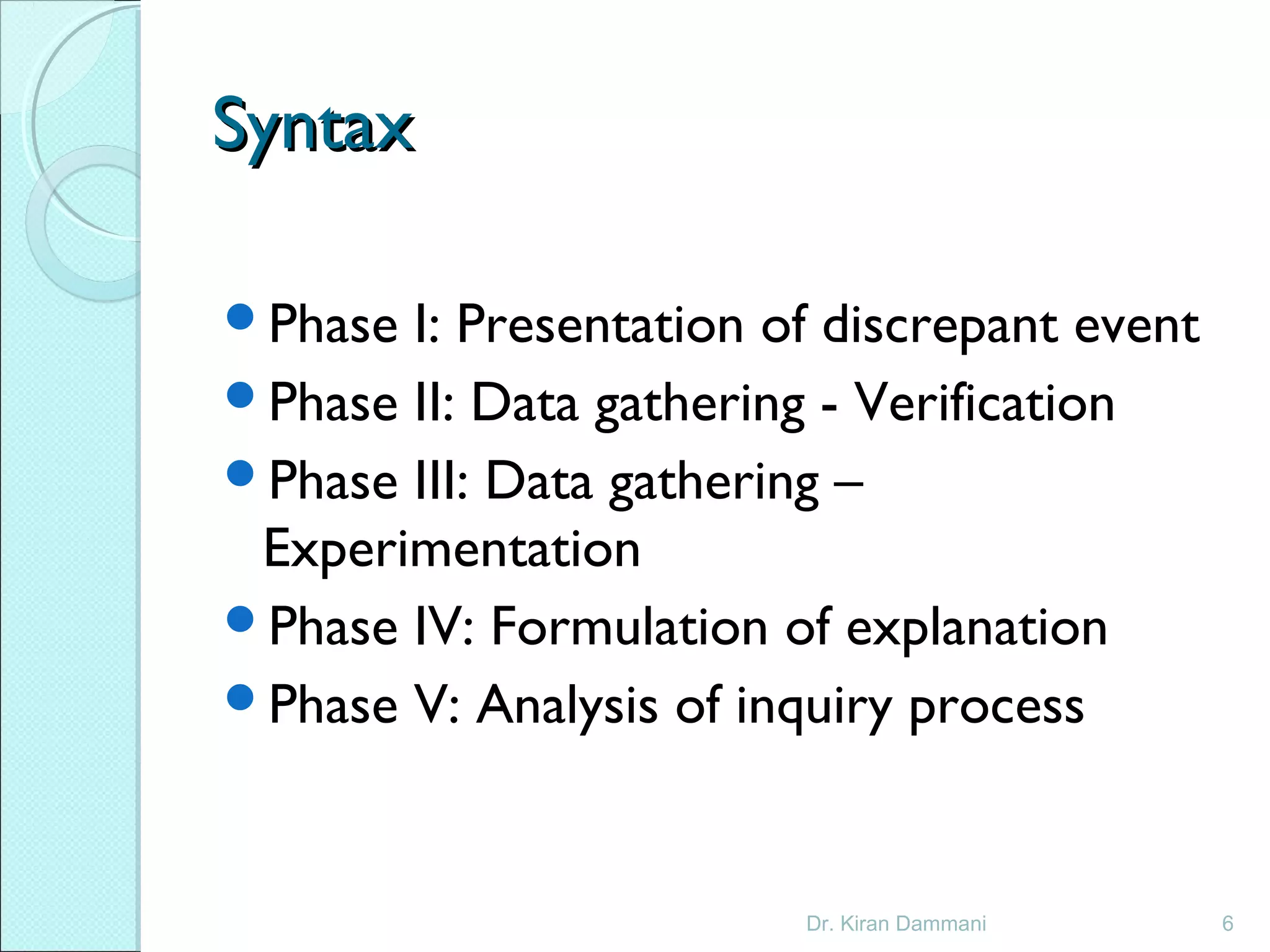 Inquiry training model [compatible] | PPT