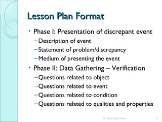 Inquiry training model [compatible] | PPT