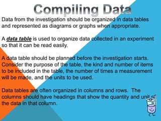 Inquiry unit for science | PPT