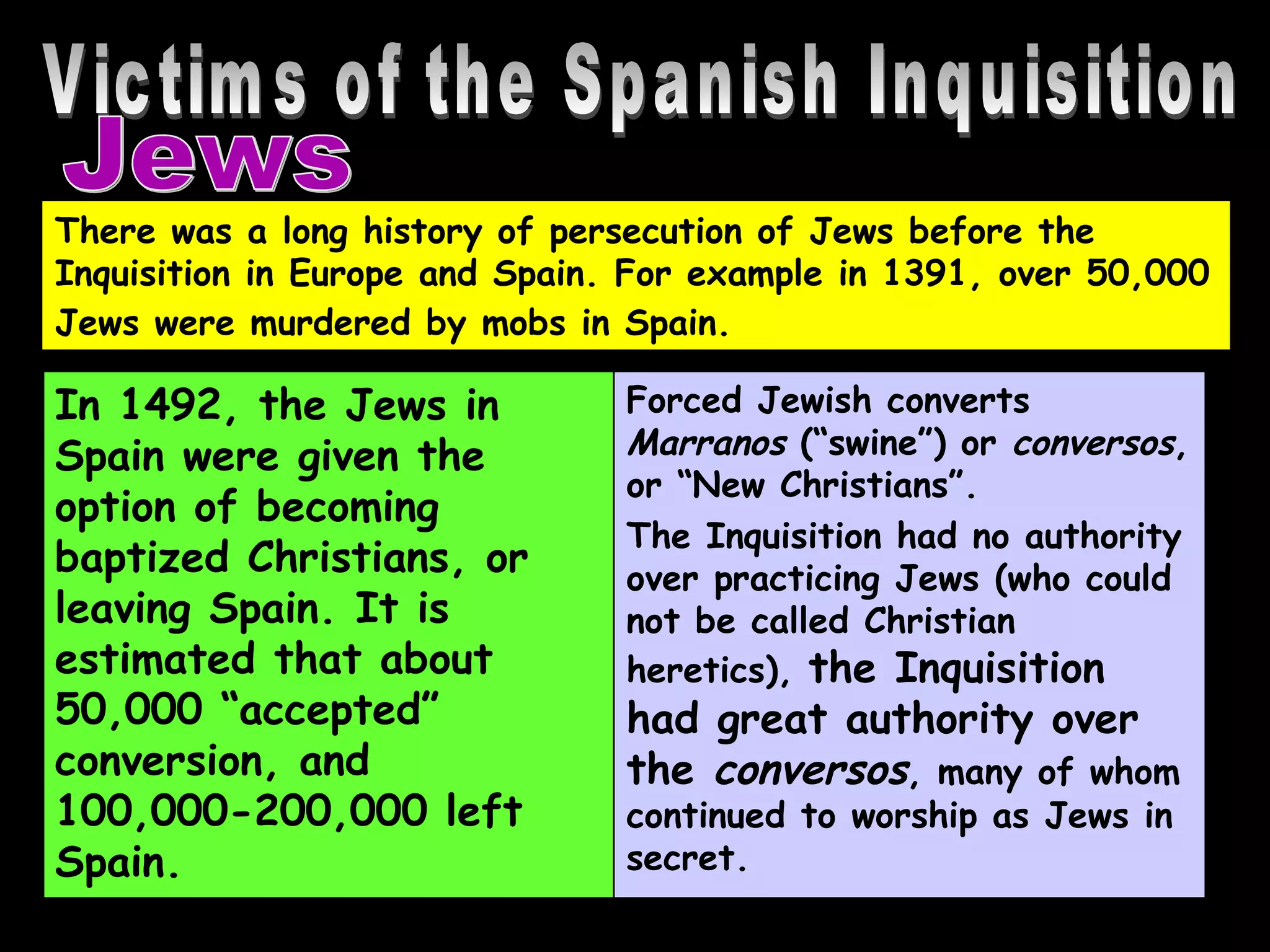 "The Inquisition - Catholic and Protestant?" | PPT