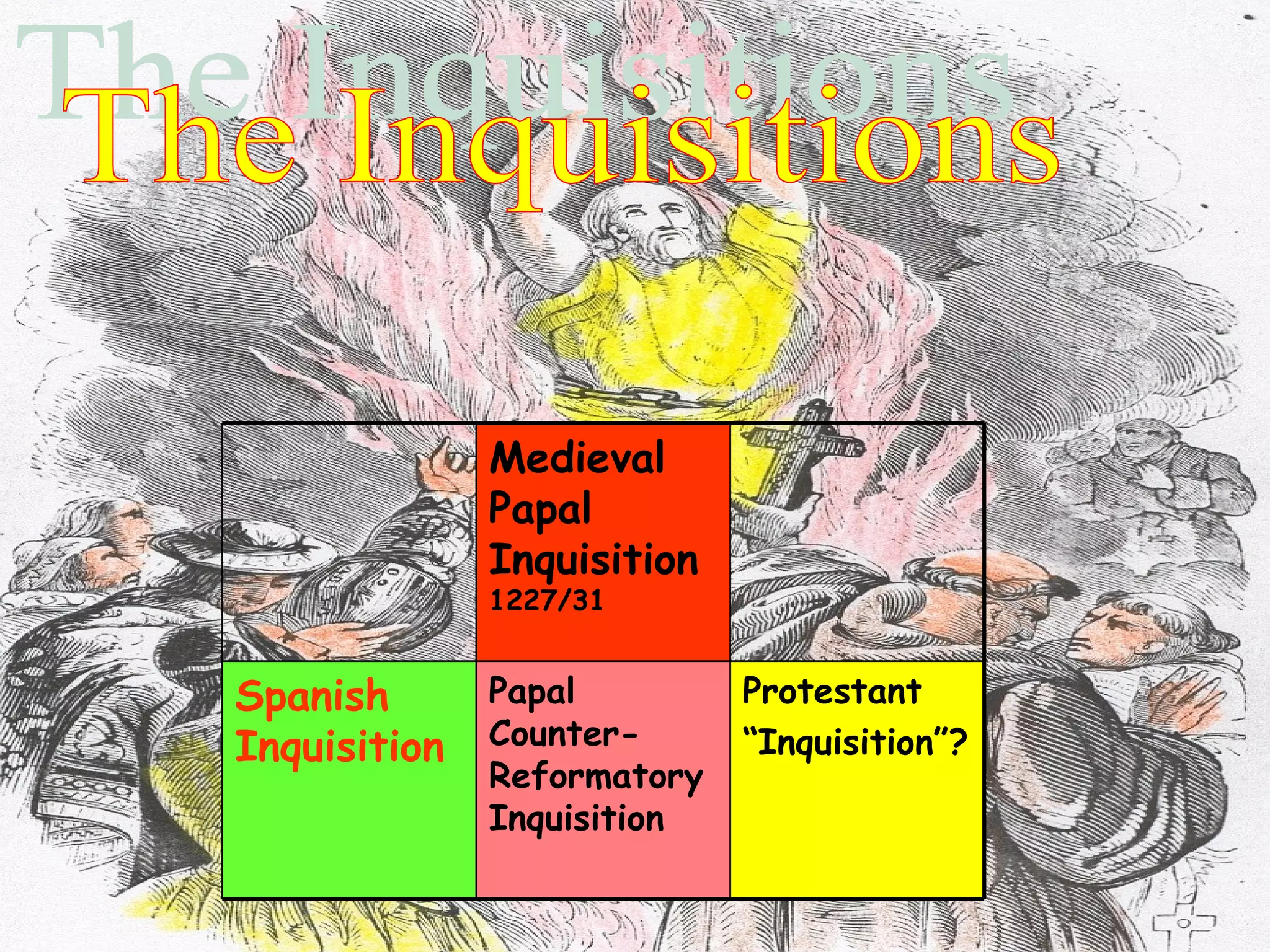 "The Inquisition - Catholic and Protestant?" | PPT