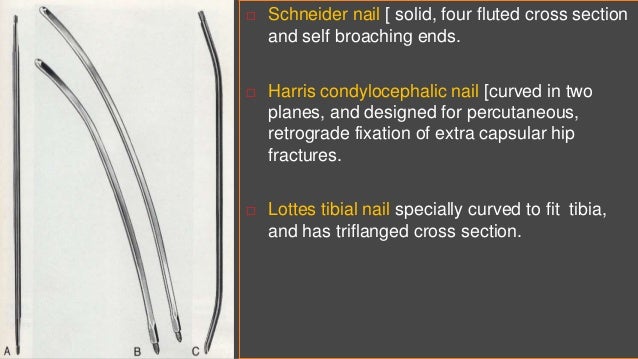 Inra medullary nailing - basic concepts
