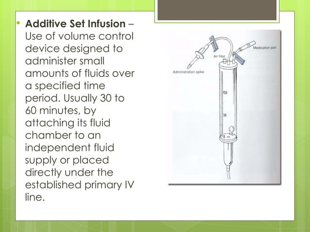 Inravenous fluids and medication | PPT | Pharmaceutical Drugs | Medical ...