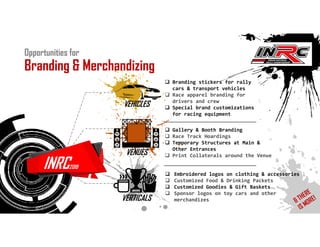 Inrc sponsorship-opportunities - Teaser Deck - March 23 & 24 | PDF