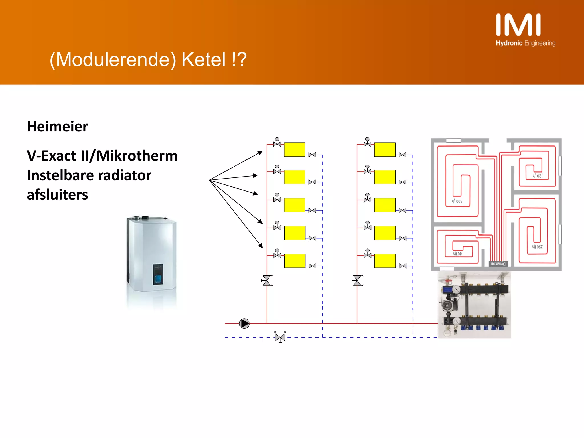 Inregelen radiatoren en vloerverwarming door imi h eimeier | PDF
