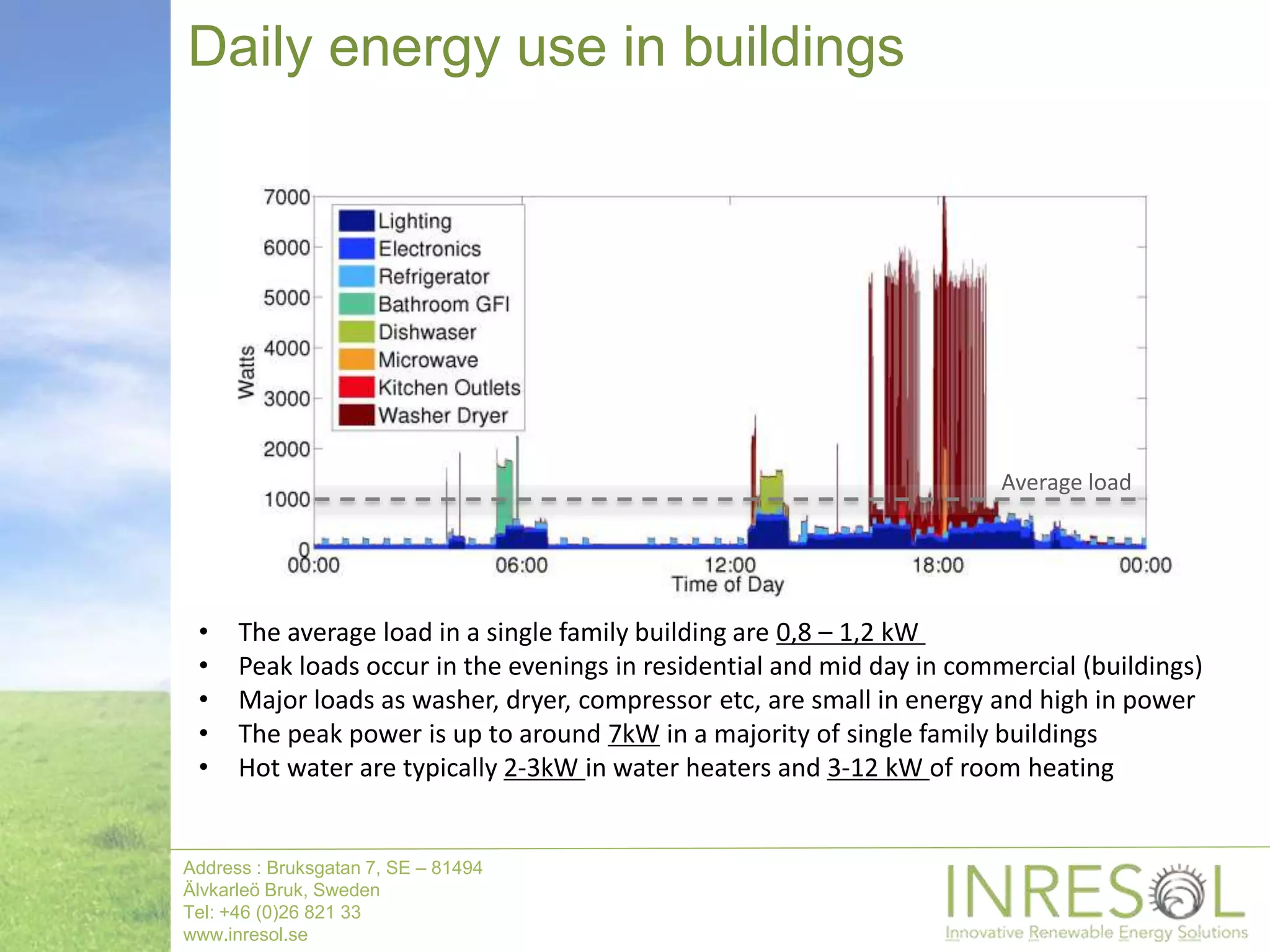 Inresol general info public 2016 | PPTX