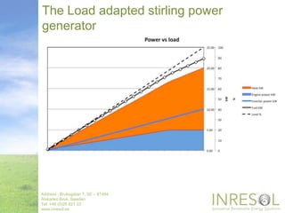 Inresol general info public 2016 | PPTX | Power and Energy Industry ...