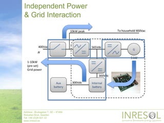 Inresol general info public 2016 | PPTX | Power and Energy Industry ...